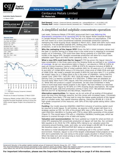 Investor Centre | Centaurus Metals Limited